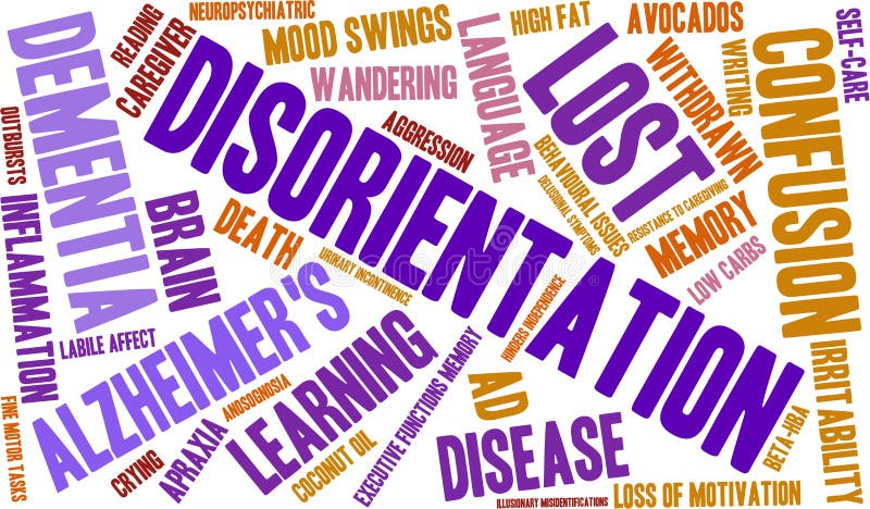 Disorientation Word Cloud stock vector. Illustration of fine - 65105318