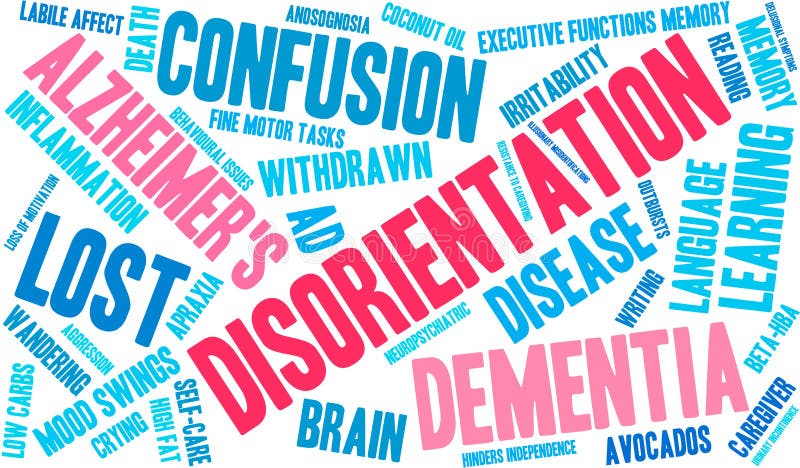 Word Disorientation Stock Illustrations – 324 Word Disorientation Stock ...