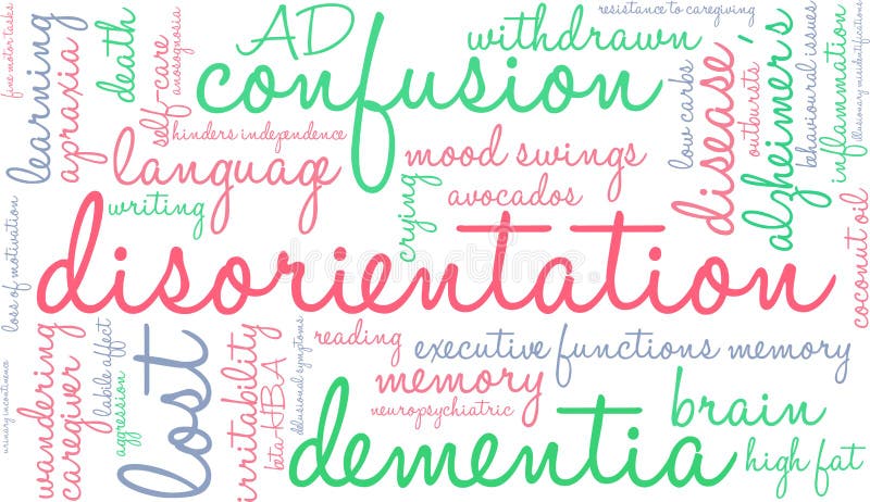 Disorientation Word Cloud stock vector. Illustration of brain - 65105334