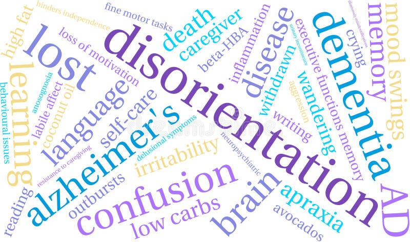 Disorientation Word Cloud stock vector. Illustration of crying - 65105347