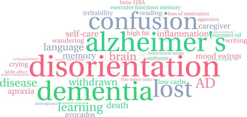 Disorientation Word Cloud stock vector. Illustration of care - 65105359