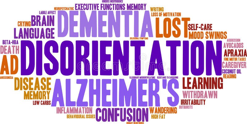Disorientation Word Cloud stock vector. Illustration of irritability ...