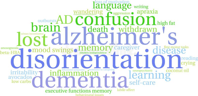 Disorientation Word Cloud stock vector. Illustration of death - 65105390
