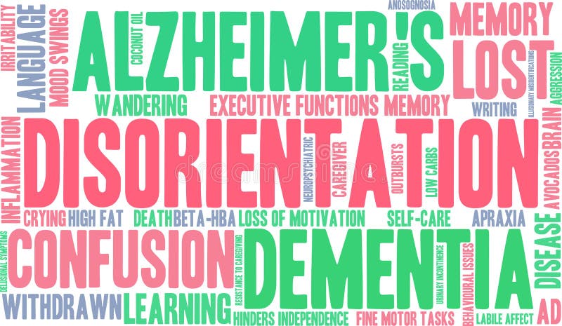 Disorientation Word Cloud stock vector. Illustration of illusionary ...