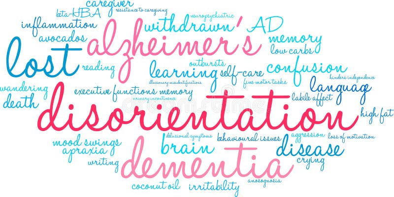 Disorientation Word Cloud stock vector. Illustration of behavioural ...