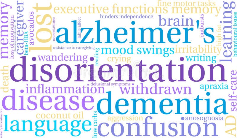 Disorientation Word Cloud stock vector. Illustration of illusionary ...