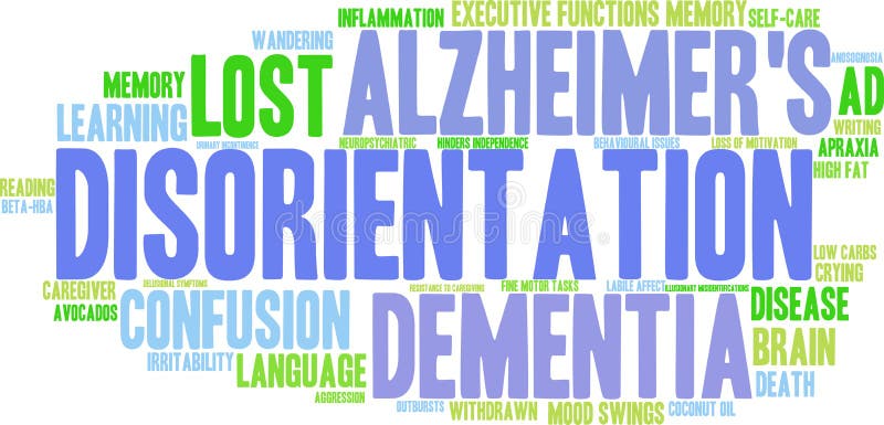 Disorientation Word Cloud stock vector. Illustration of affect - 65105452