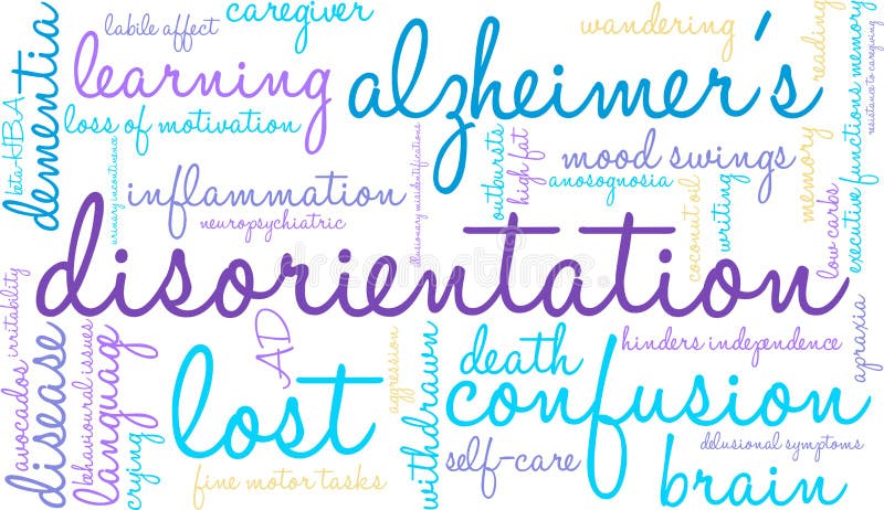 Disorientation Word Cloud stock vector. Illustration of caregiver ...