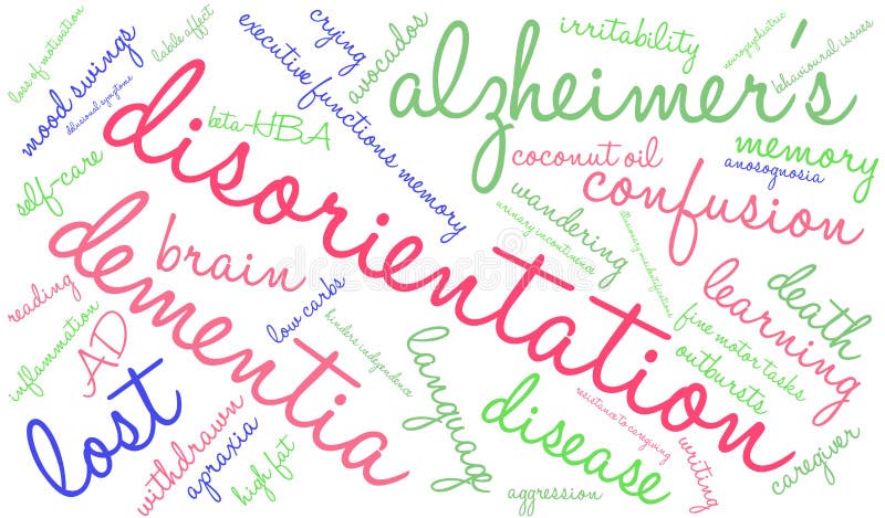 Disorientation Word Cloud stock vector. Illustration of caregiving ...