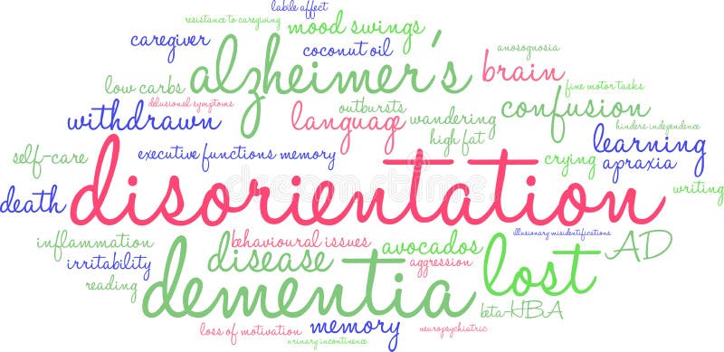 Disorientation Word Cloud stock illustration. Illustration of ...