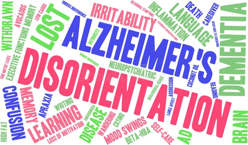 Disorientation Word Cloud stock vector. Illustration of anosognosia ...