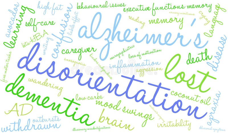 Disorientation Word Cloud stock illustration. Illustration of ...