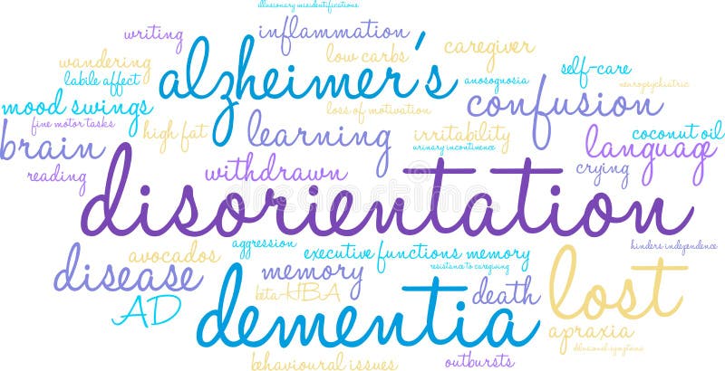 Disorientation Word Cloud stock vector. Illustration of avocados ...