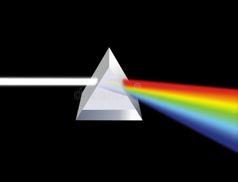 Dispersion of light stock illustration. Illustration of spectrum - 7176984