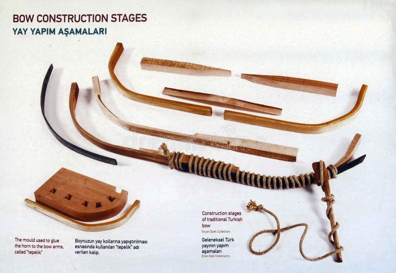 Display of the Construction of Compund Bow and Arrows Editorial Photo ...