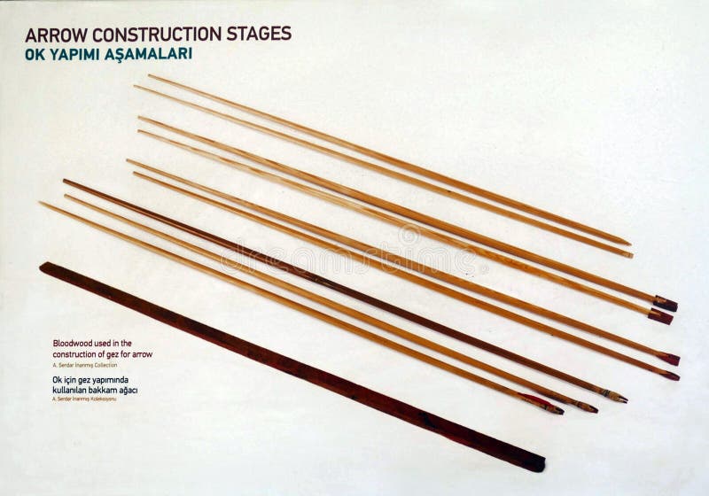 Display of the Construction of Compund Bow and Arrows Editorial Photo ...
