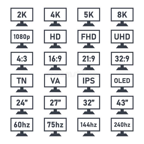 Display Specifications Icons Set, Monitor Display Features Stock Vector ...
