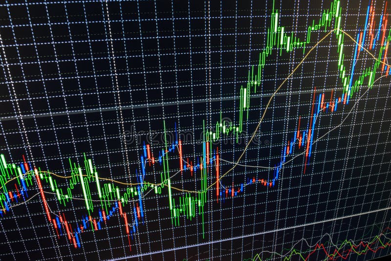 Display of Stock Market Quotes Chart Graph on Monitor Live Online ... Display of Stock Market Quotes Chart Graph on Monitor Live Online ...