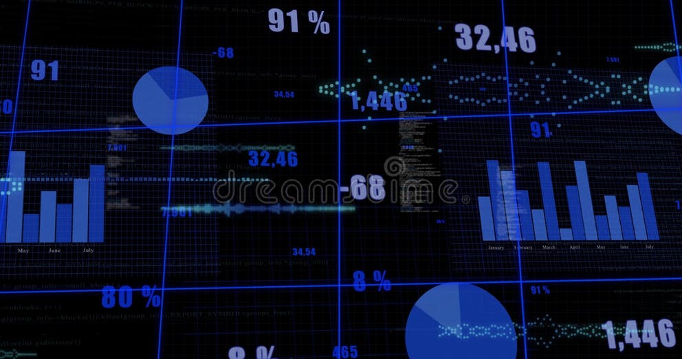 Displaying Analytics Dashboard on Computer Monitor, with Charts, Graphs ...