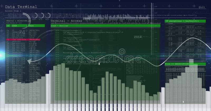 Displaying Console UI with Code Editor, Redacted User and IP Tables, Graphs and Encryption Panel ...