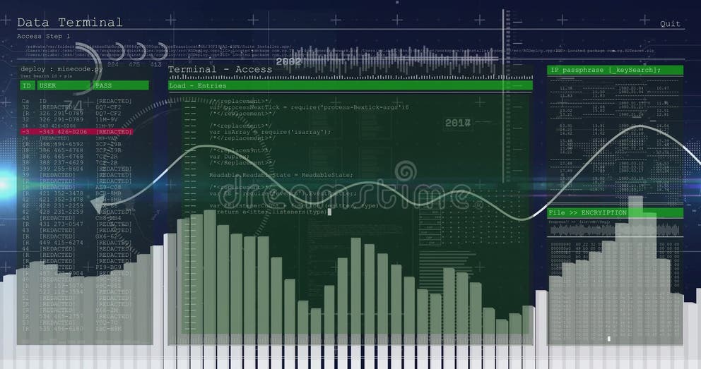 Displaying Console UI with Code Editor, Redacted User and IP Tables ...