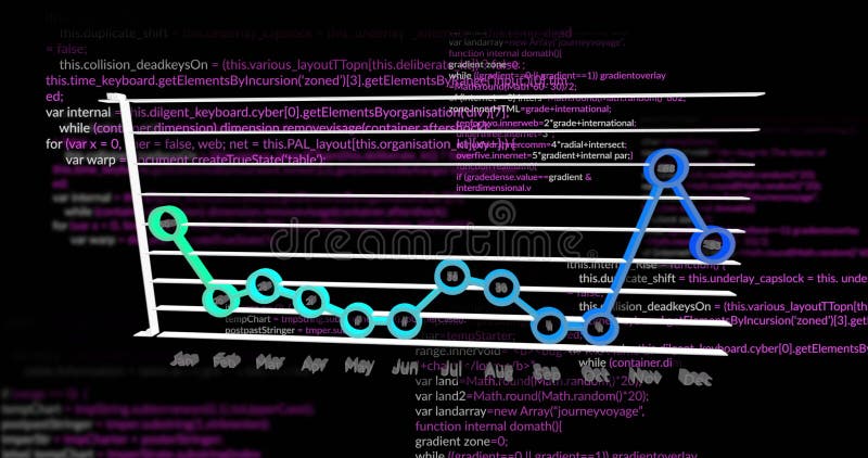 Displaying 3D Line Graph on Code Screen with Grid Showing Jan-Dec Dots ...
