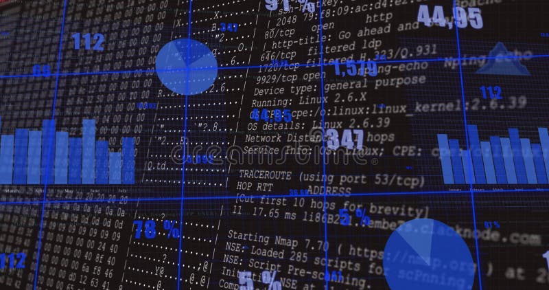 Displaying Dark Animated Dashboard Showing Blue Pie Charts with Grid Lines Scan Logs and Bar ...
