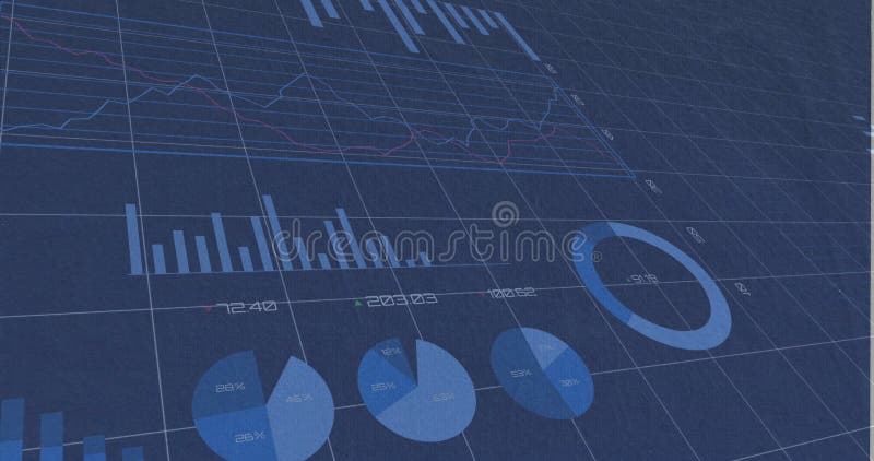 Displaying Dashboard on Monitor, with Bar and Line Charts, Pie Charts, Ring Chart, Numeric ...