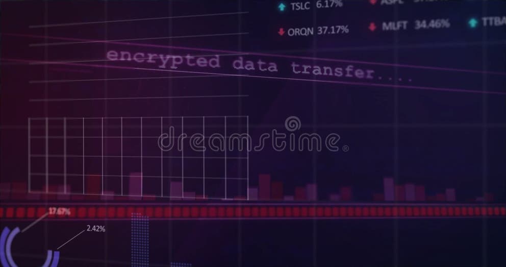 Displaying Encrypted Data Transfer Dashboard UI on Virtual Interface ...