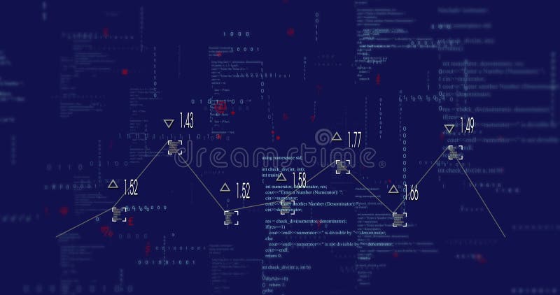 Displaying Graph Overlaying Binary Code on Interface, Connecting Triangular Markers and Data ...