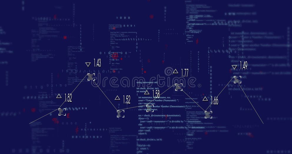 Displaying Graph Overlaying Binary Code on Interface, Connecting Triangular Markers and Data ...