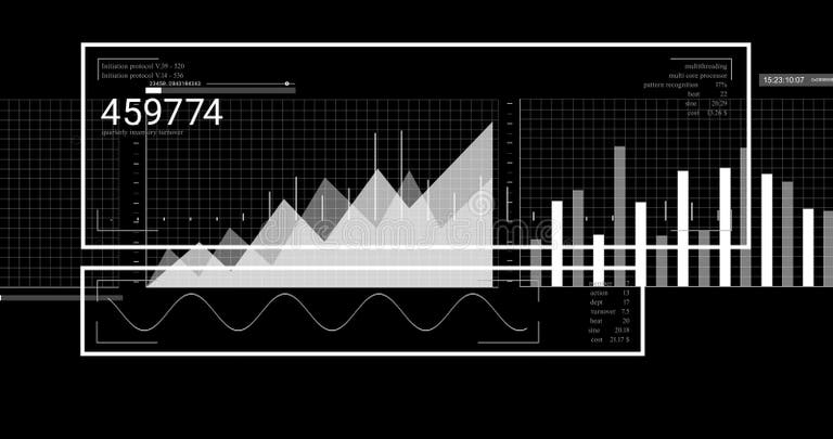 Displaying Graphical Dashboard Panel at Control Interface, with Charts, Numeric Counter ...