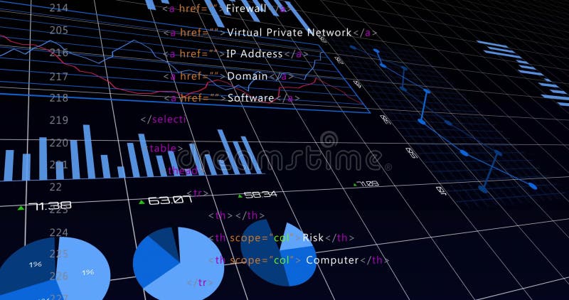 Displaying Interface on Translucent 3D Grid, with Pie Charts Bar Chart Line Graphs Code ...
