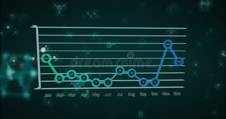 Displaying Line Chart Featuring Colored Data Points, Gridlines, Tech ...