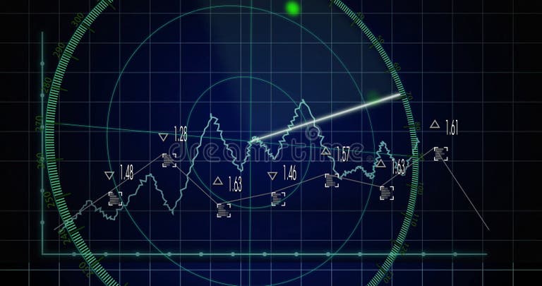 Displaying Radar Sweep Showing Fluctuating Line Graph on Control Screen ...