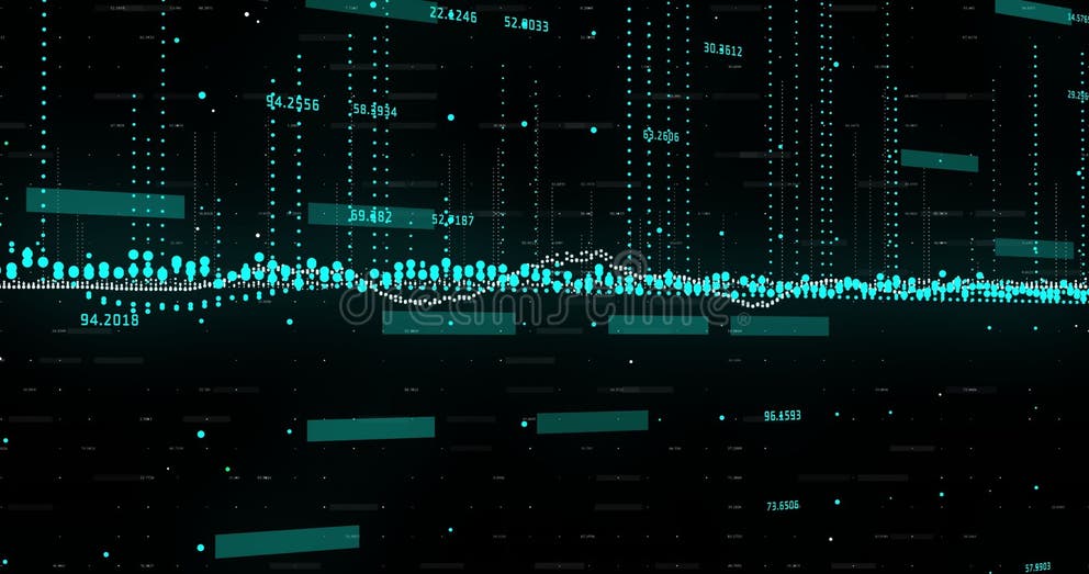 Displaying Teal Dot and Bar Series on Digital Dashboard, with Numeric ...