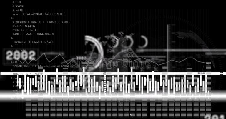 Displaying Vertical Bar Chart Histogram within Virtual Analytics ...