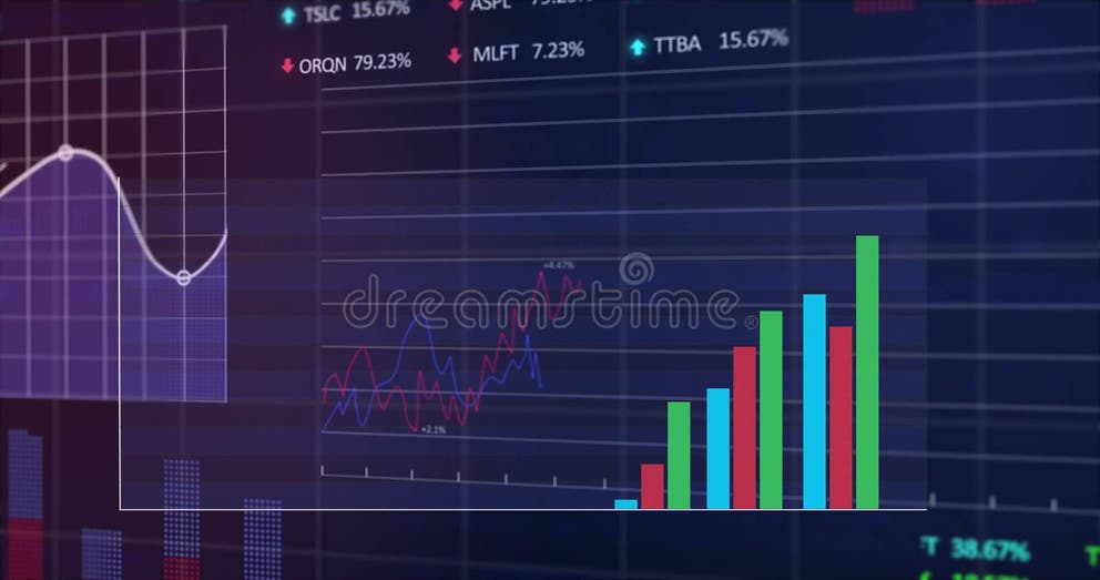 Displaying Vertical Bar Chart Rising on Financial Dashboard, with White ...