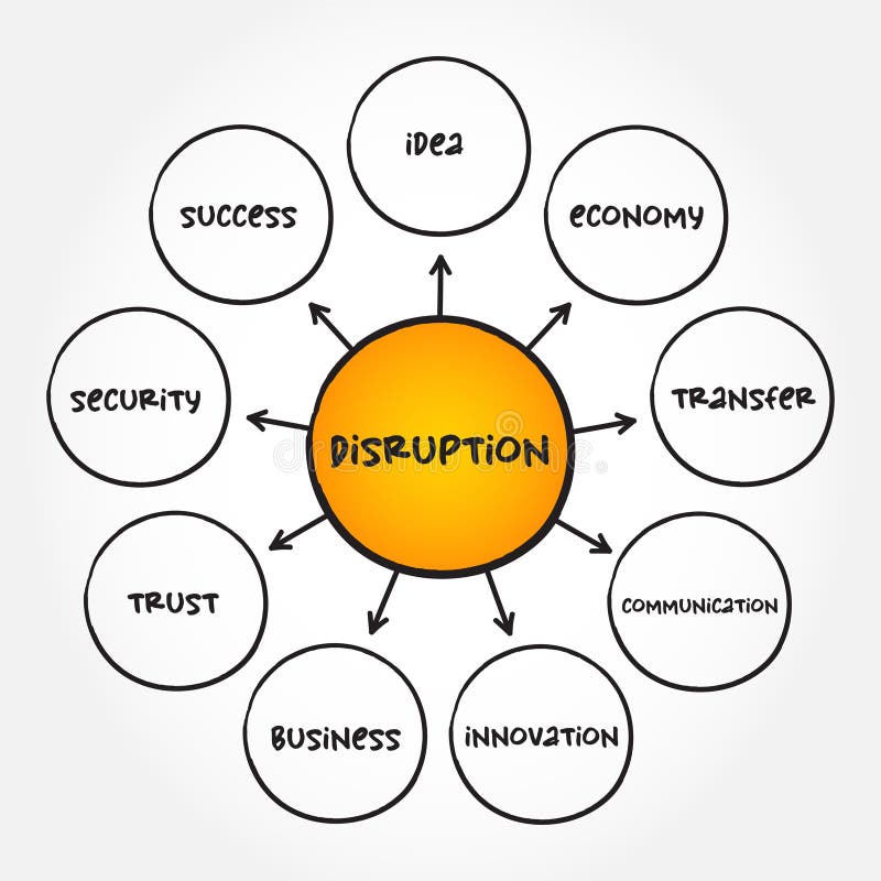 Disruption - Disturbance or Problems Which Interrupt an Event, Activity ...