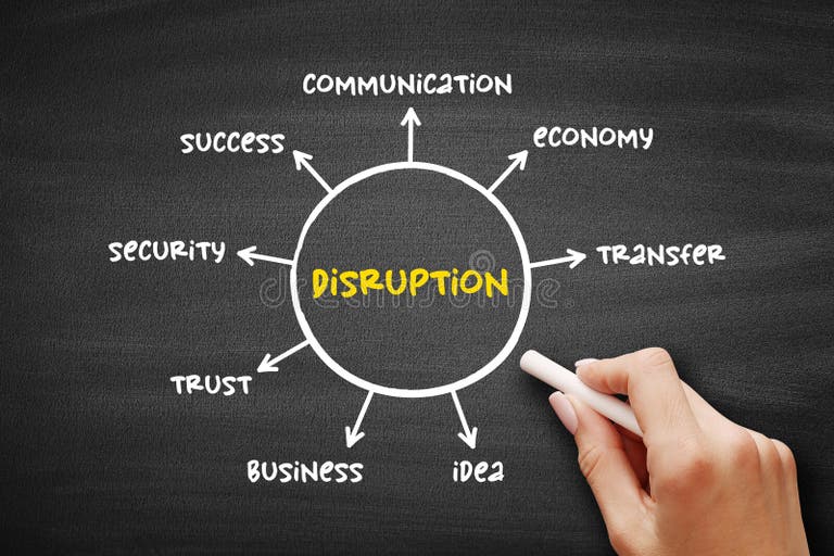Disruption - Disturbance or Problems Which Interrupt an Event, Activity ...