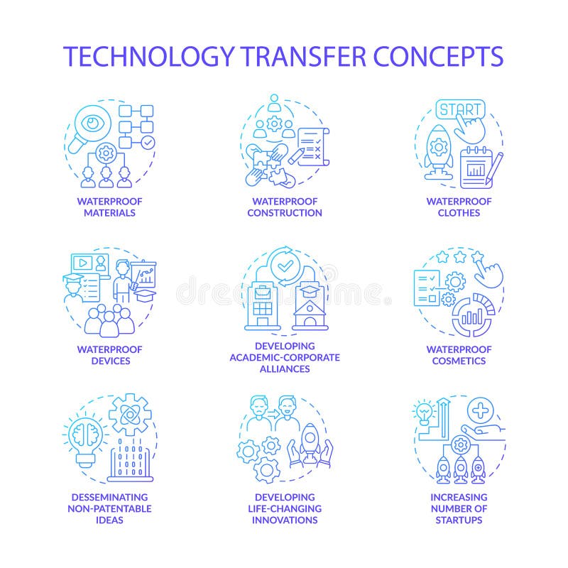 Disseminating Technology Concept Icons Set Stock Vector - Illustration ...