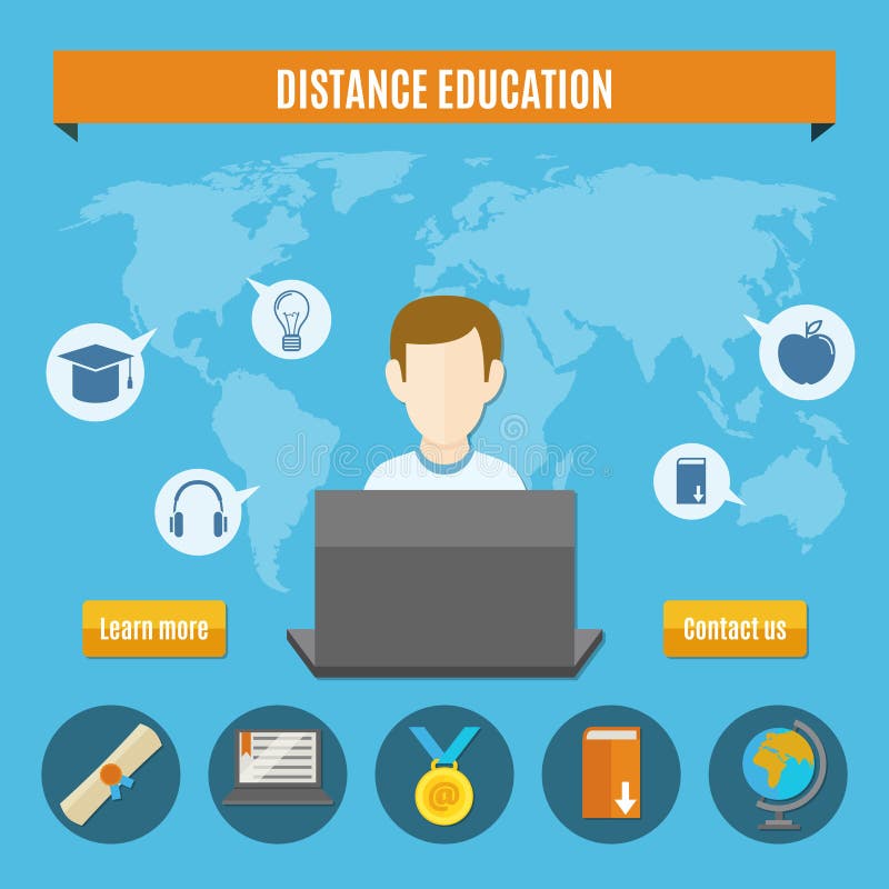 Distance Education Composition Stock Vector - Illustration of flat ...