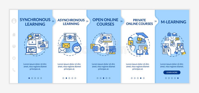 Distance Education Types Onboarding Vector Template Stock Vector - Illustration of conference ...