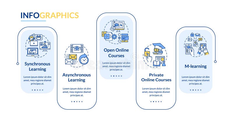 Distance Education Glyph Ui Icons Set for Dark, Light Mode Stock Vector ...