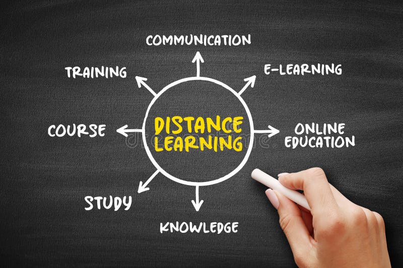 Distance Learning - Education of Students Who May Not always Be ...