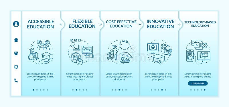 Distance Learning Pros Onboarding Vector Template Stock Vector ...