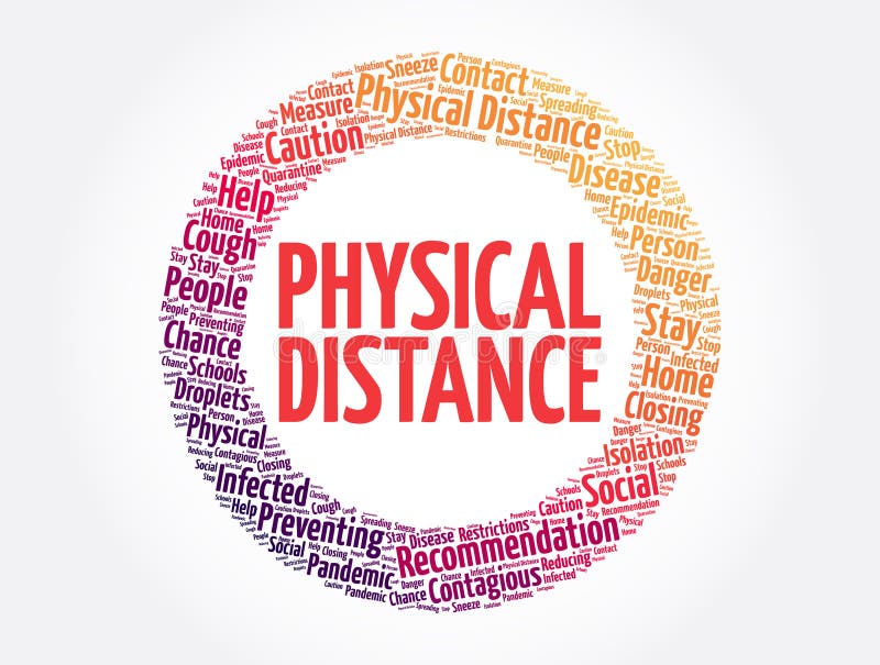 Distance Physique Mot Cloud Concept Illustration Stock - Illustration ...