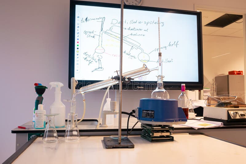 Knowledge Distillation Gif Stock Photos - Free & Royalty-Free Stock ...