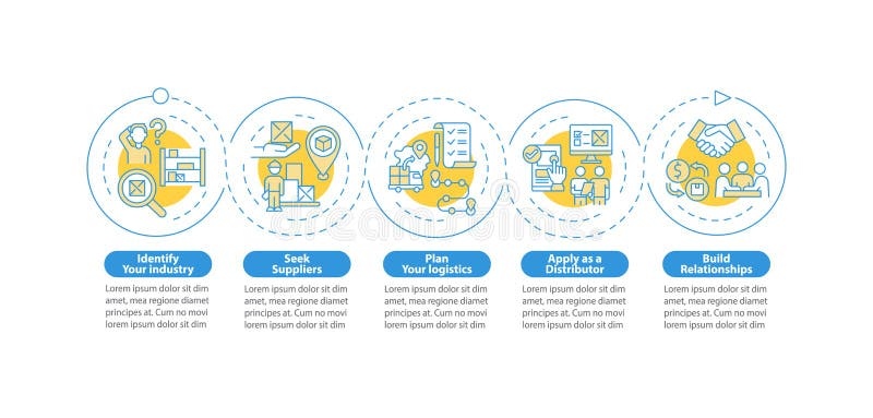 Distribution Business Start Tips Vector Infographic Template Stock ...
