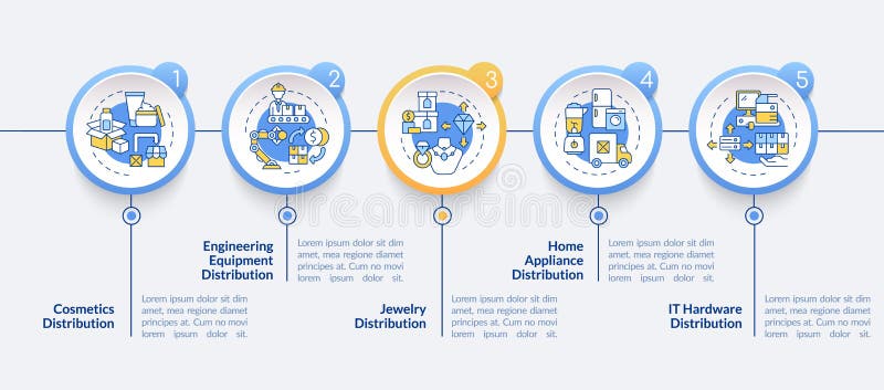 Distribution Businesses Examples Vector Infographic Template Stock ...
